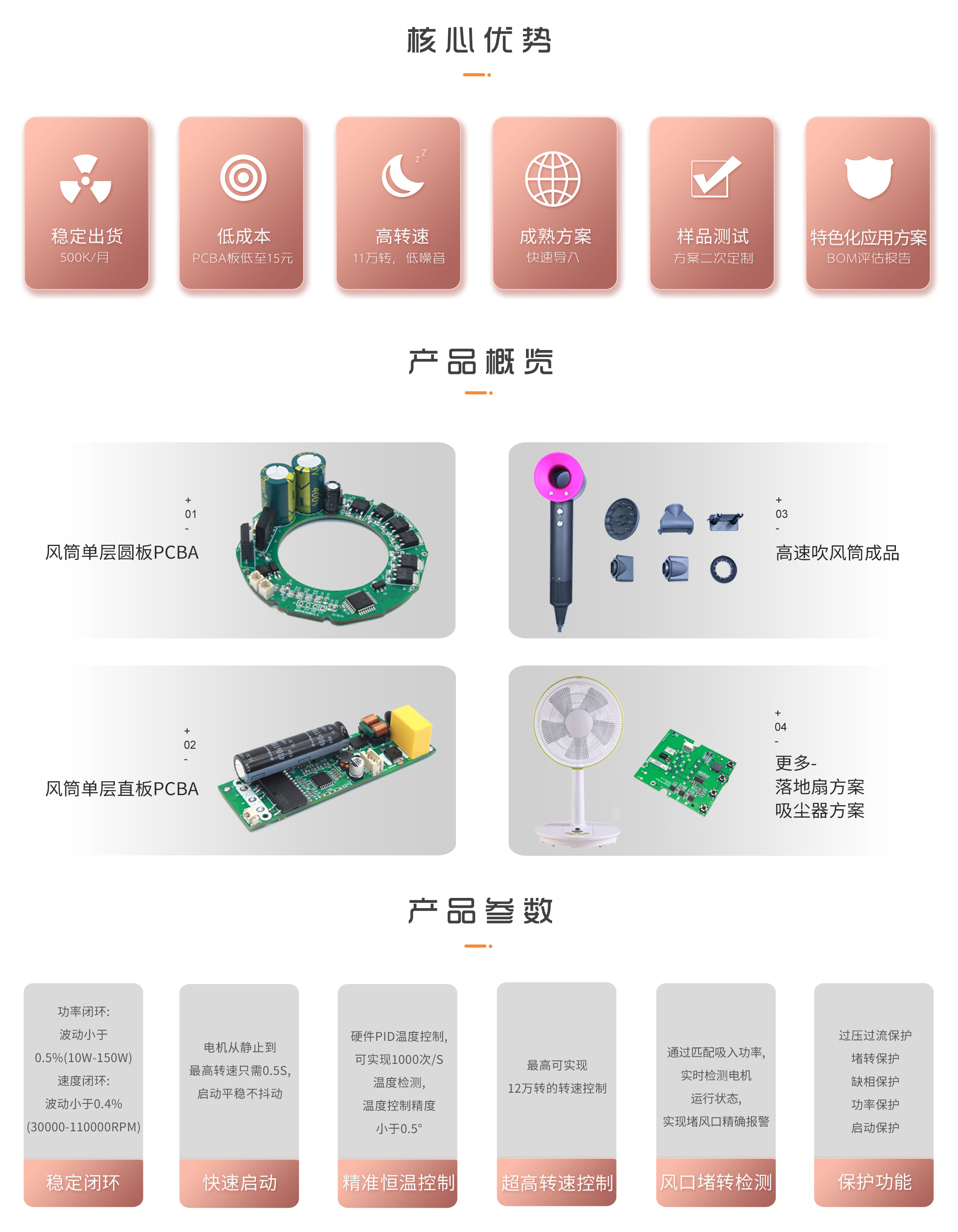 微控制器MCU产品应用解决方案 - SRAM_MRAM_PSRAM_VTI_NETSOL_JSC_Everspin代理_RAM存储解决商_深圳 ...